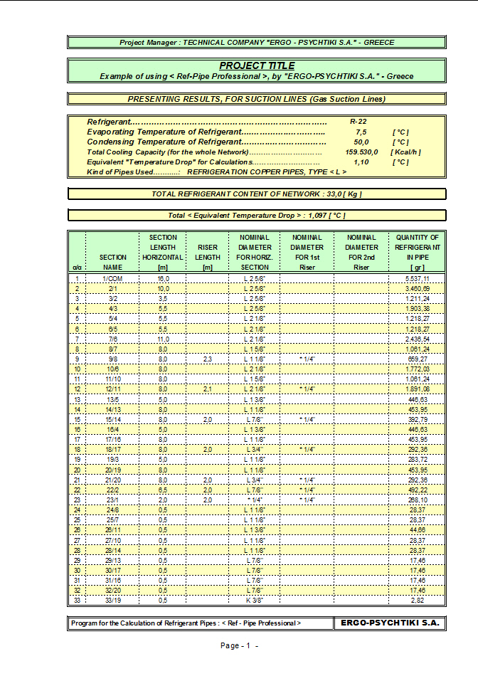 Refrigerants’ Tubes Networks (Ref-Pipe Professional, NEW Version 2024 ...